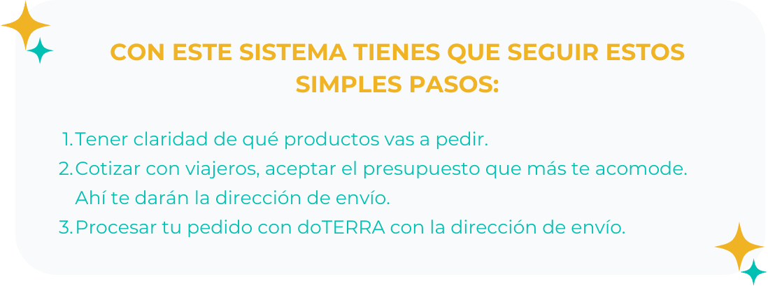 Compra en USA - Essential Power - Aceites Esenciales doTERRA Chile